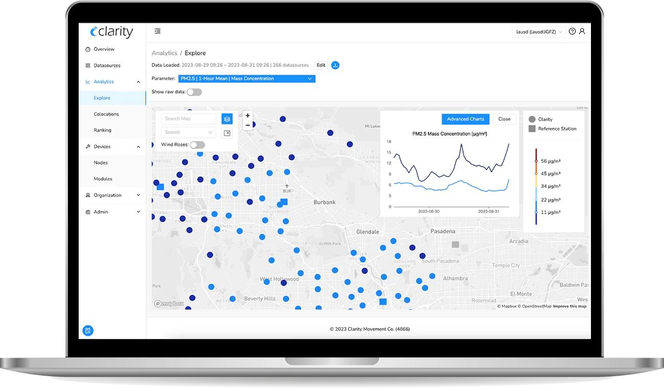 Clarity Cloud: Air Quality Data Management & Analysis